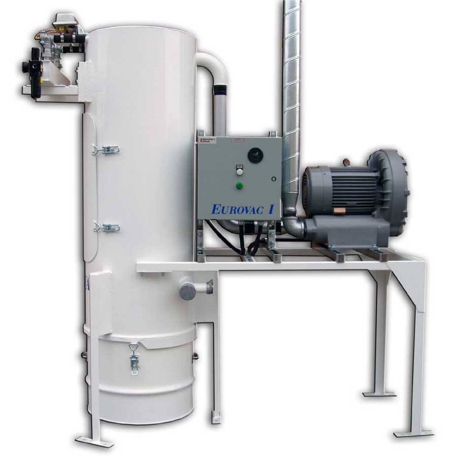 175-SYS030360C1000 - Eurovac I - 20HP (8 User Ctrl Vac Sanding System)